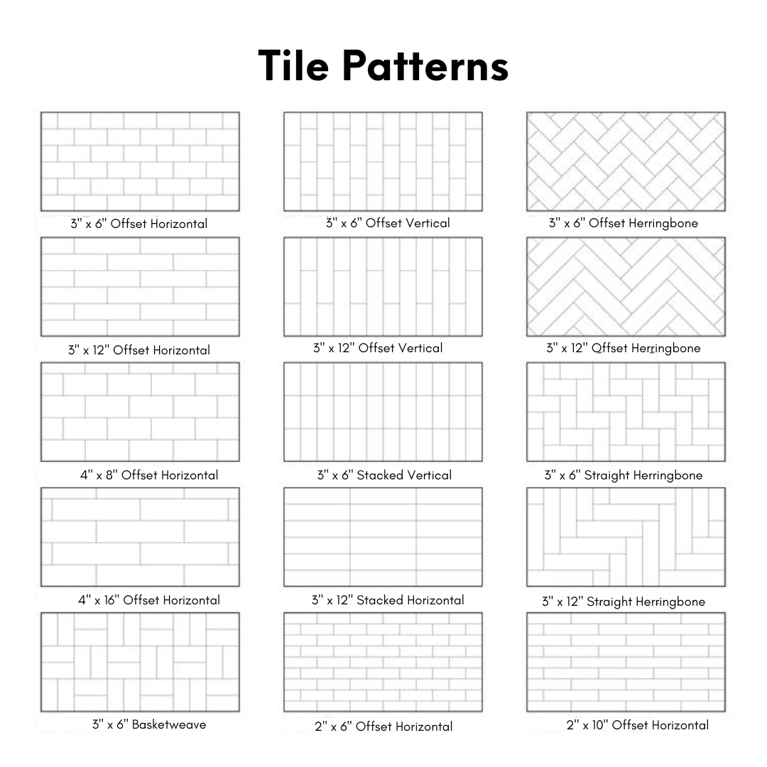 Frequenty Asked Questions – Brighton Tile L.L.C.