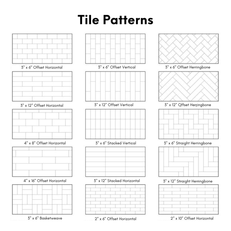 The Beauty of Tile Patterns: A Visual Guide – Brighton Tile L.L.C.